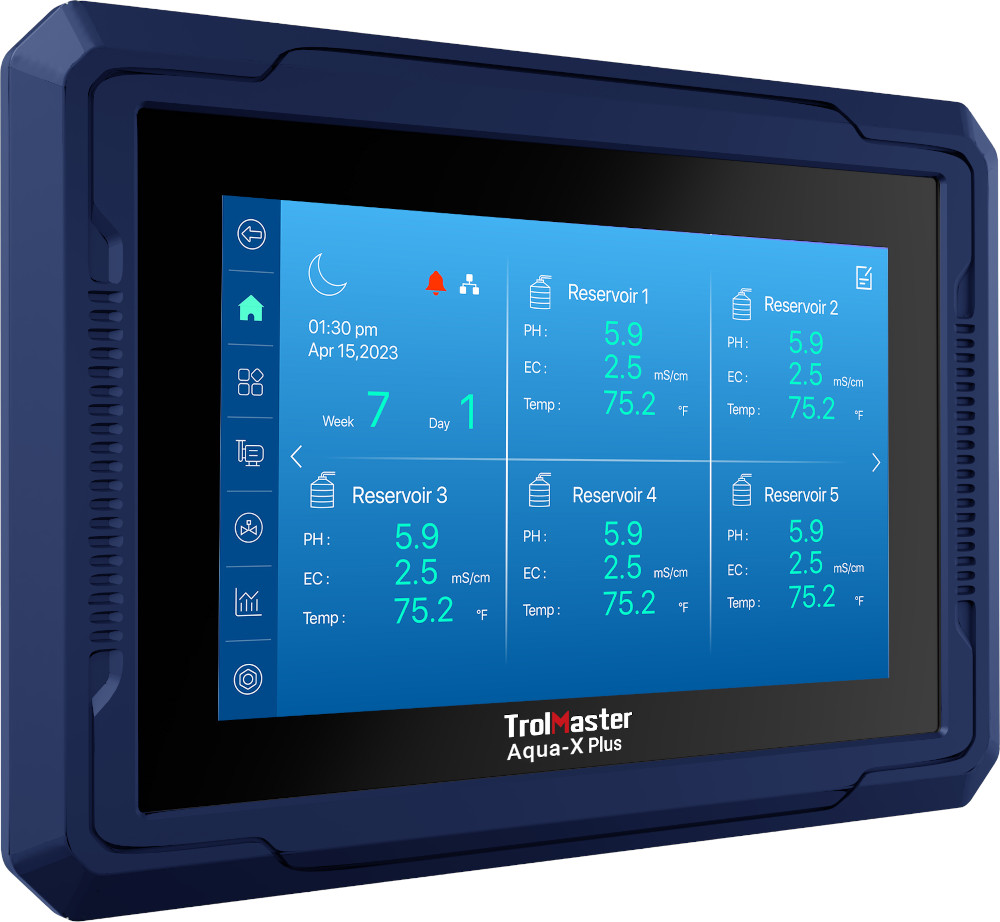 AQUA-X PLUS CONTROLLER NFS-3 | Dome SAP Portal